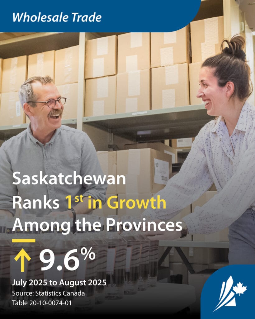 Saskatchewan Wholesalers Lead Canada - Saskatchewan Trade and Invest